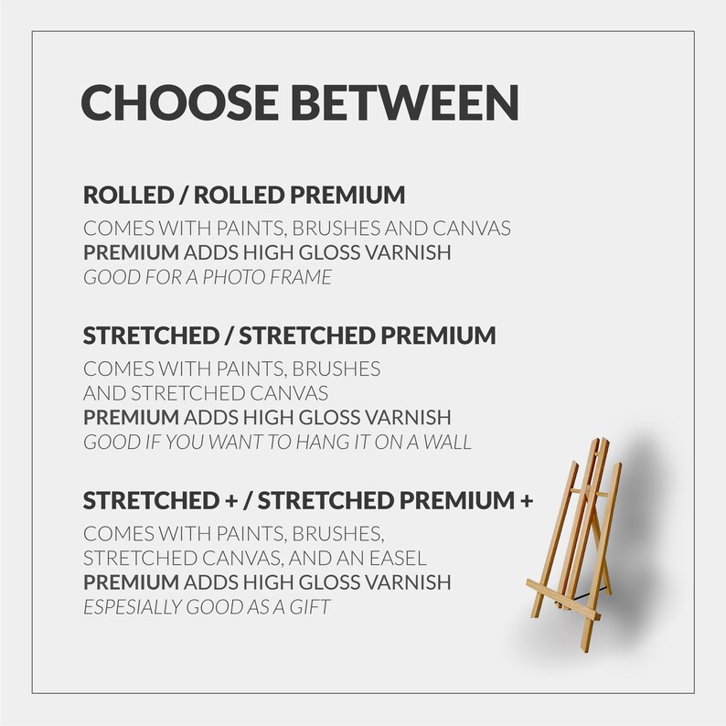 Custom Paint by numbers picture on canvas. Convert your image into ...