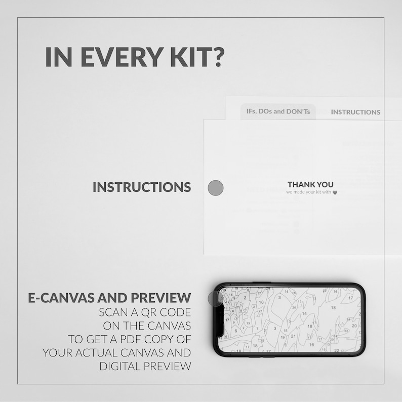 Custom Paint by numbers picture on canvas. Convert your image into ...