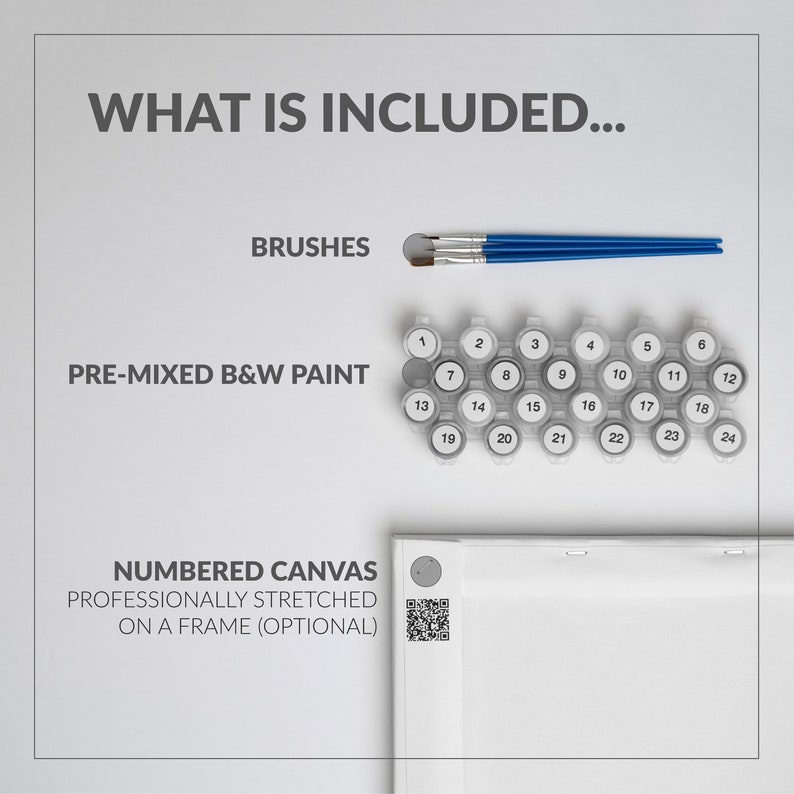 Custom Paint by numbers picture on canvas. Convert your image into ...