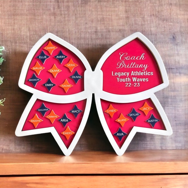 Cheer Team Gifts - 60+ Gift Ideas for 2025