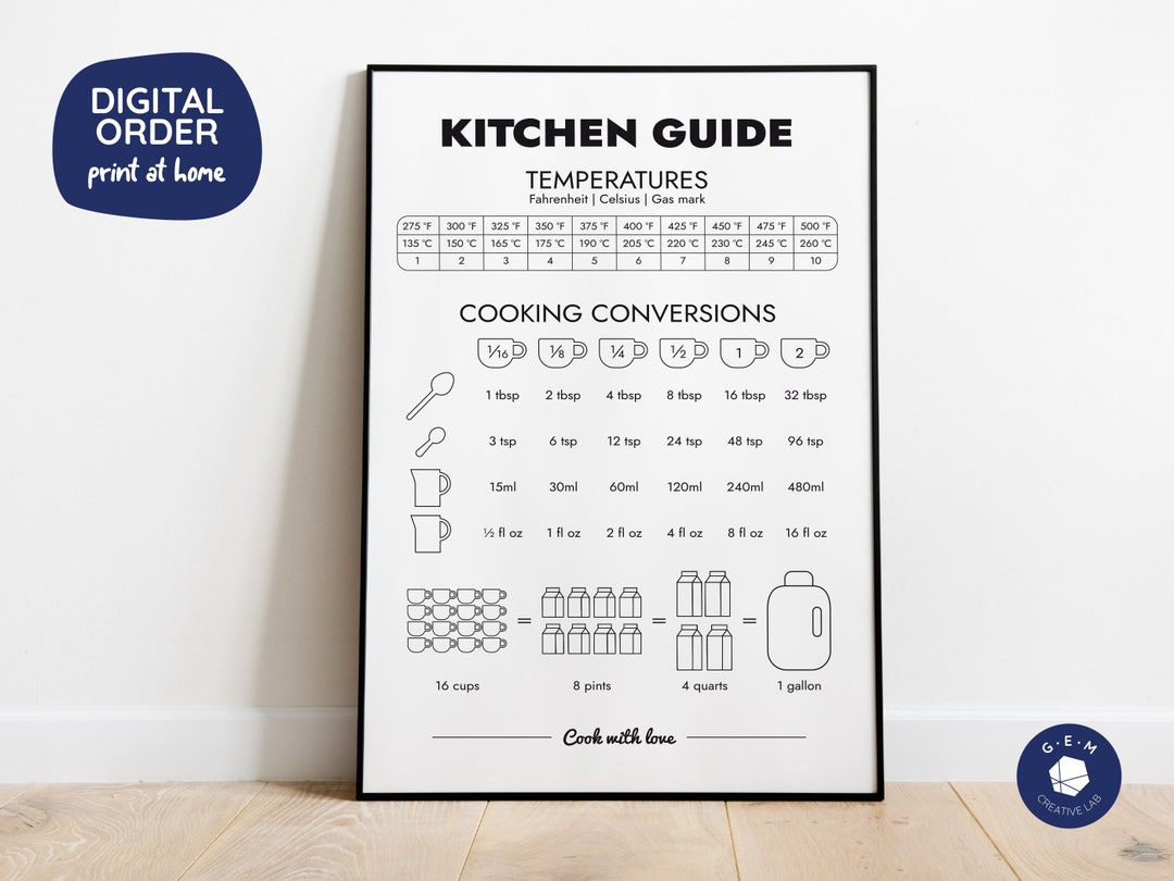 Kitchen Guide Printable Poster - White Background - Digital Download - Etsy