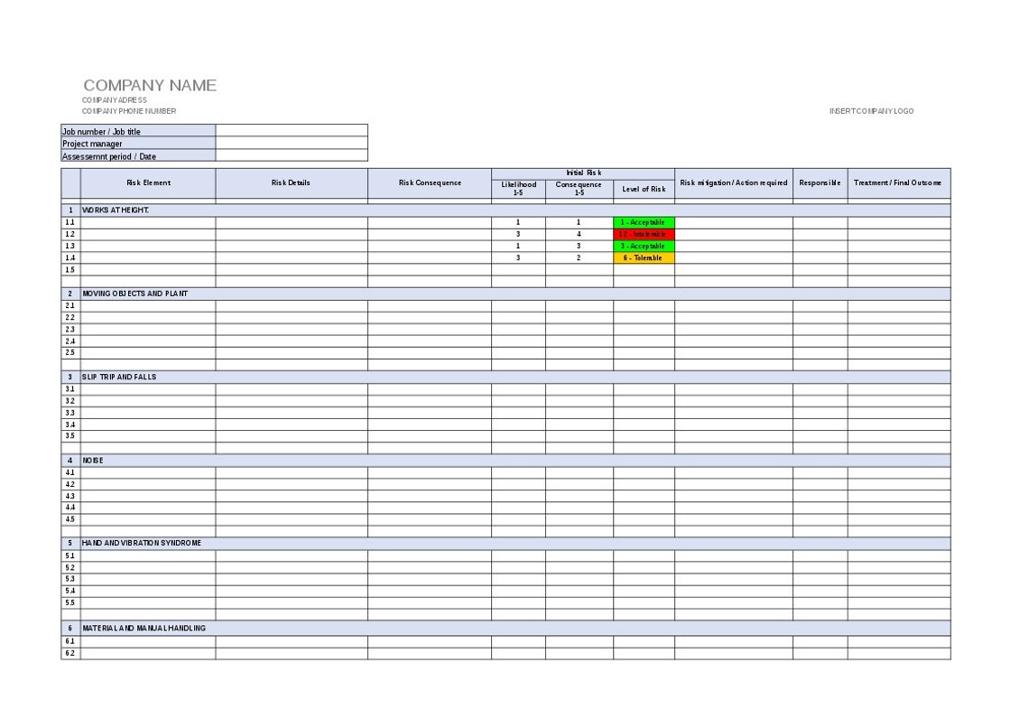 SSSP (site Specific Safety Plan) - Etsy