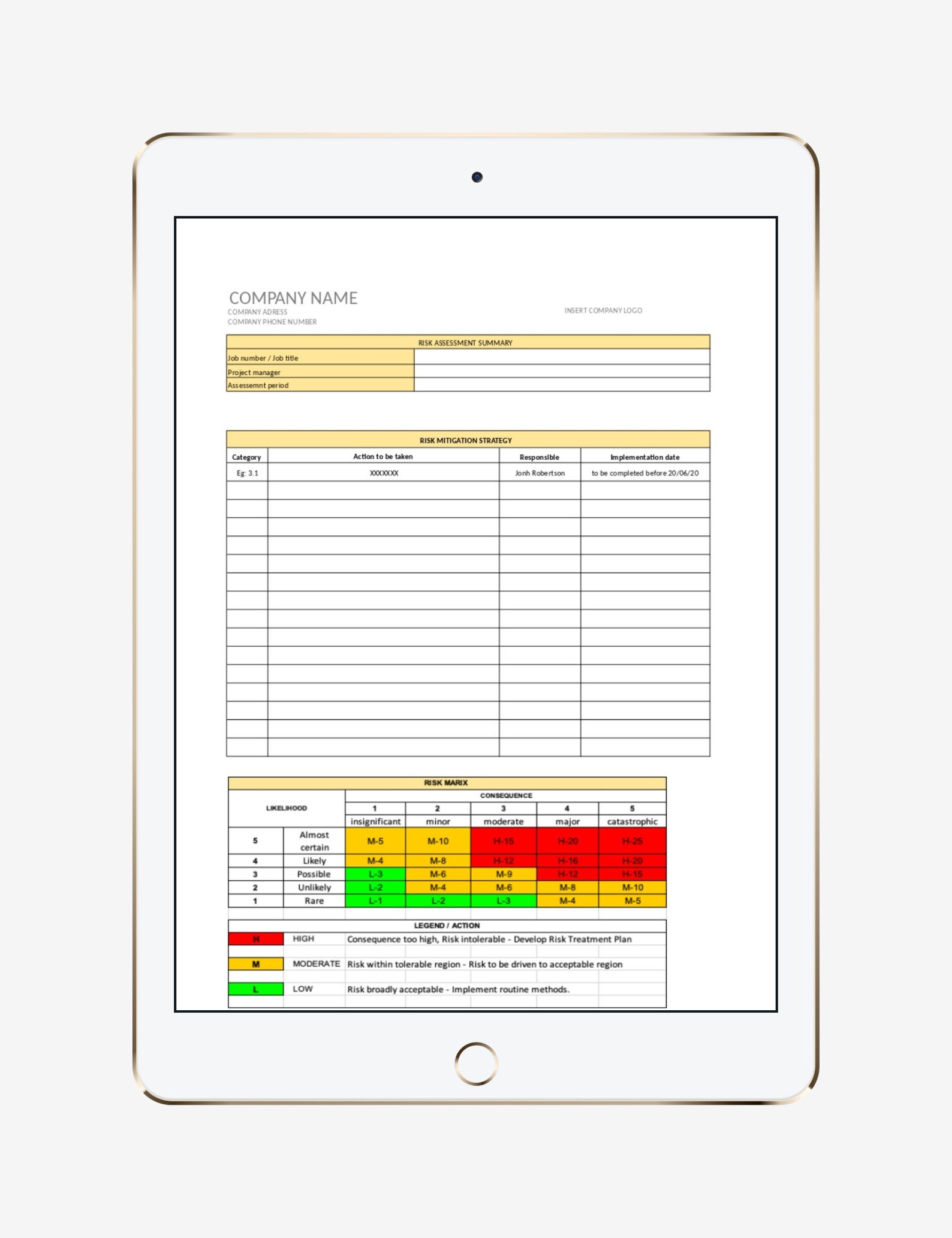 Project Management Health & Safety Package - Etsy