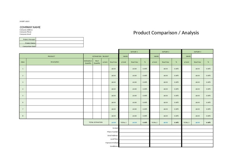 Product Price Comparison Tool, PROJECT MANAGEMENT - Etsy
