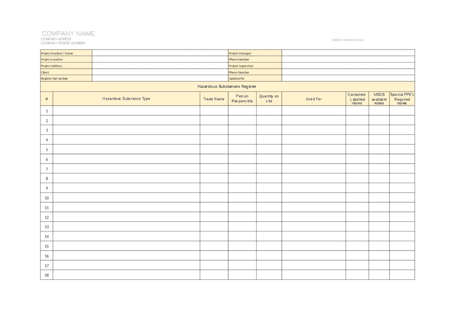 Hazardous Substances Register, PROJECT MANAGEMENT - Etsy New Zealand