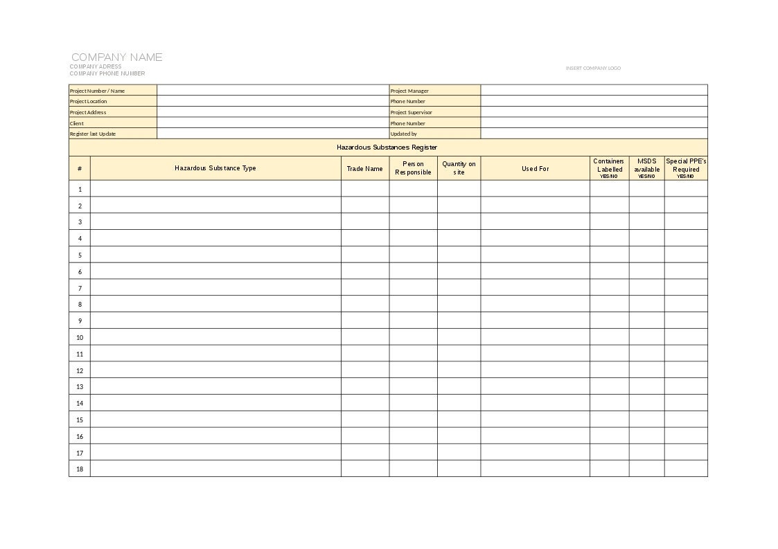 Hazardous Substances Register, PROJECT MANAGEMENT - Etsy New Zealand