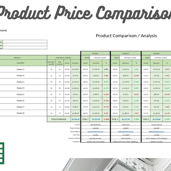 Price Comparison Template - Etsy