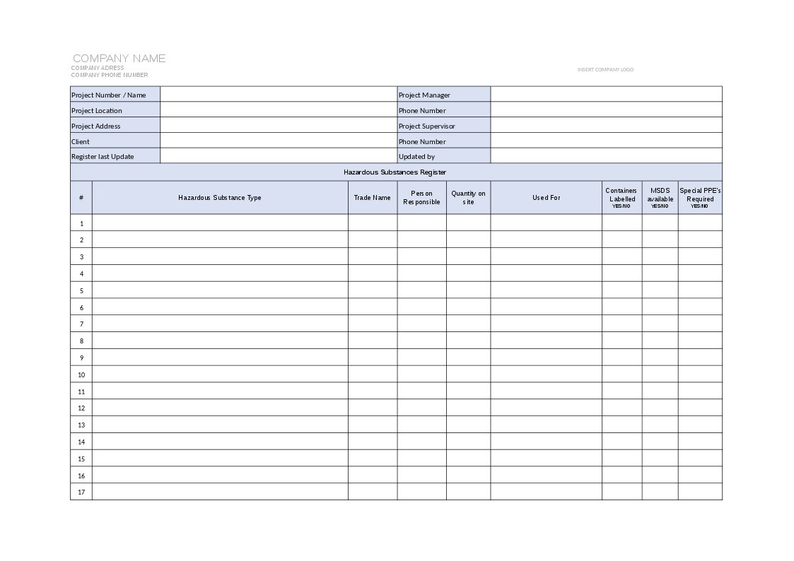 SSSP (site Specific Safety Plan) - Etsy