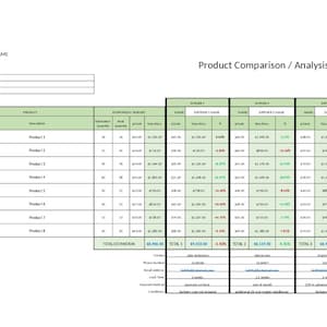 Product Price Comparison Tool, PROJECT MANAGEMENT - Etsy