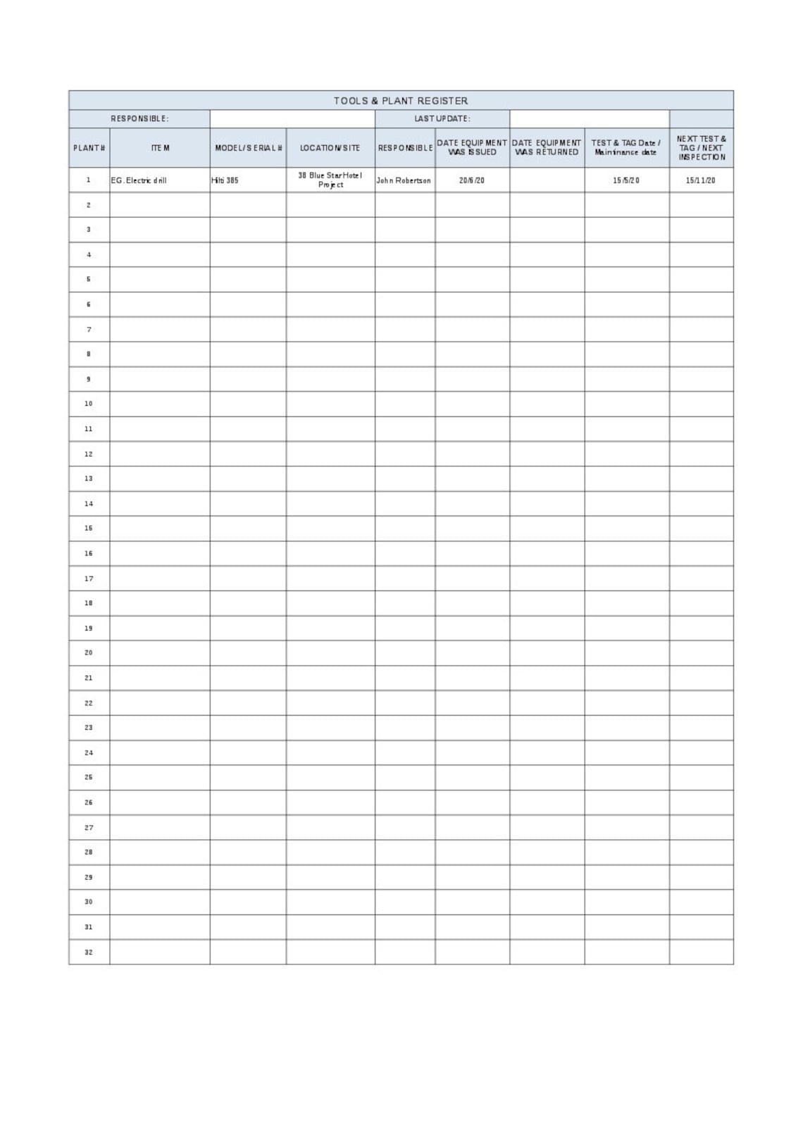 Tools & Plant Register Template, PROJECT MANAGEMENT - Etsy Australia