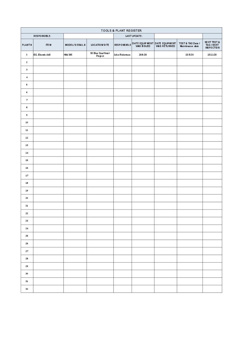 Tools & Plant Register Template, PROJECT MANAGEMENT - Etsy