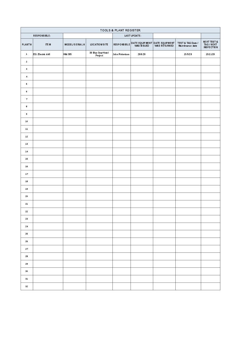 Tools & Plant Register Template, PROJECT MANAGEMENT - Etsy New Zealand