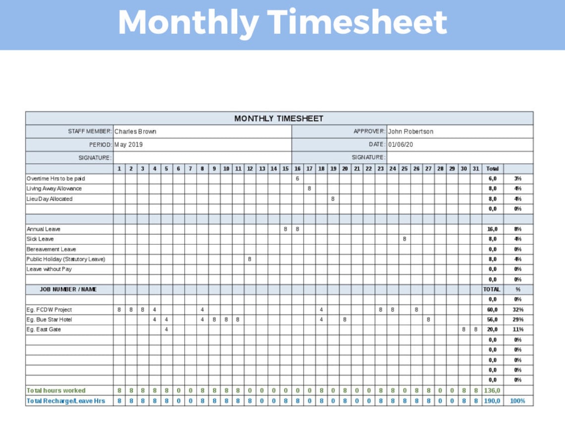 Monthly Timesheet Template, PROJECT MANAGEMENT - Etsy New Zealand