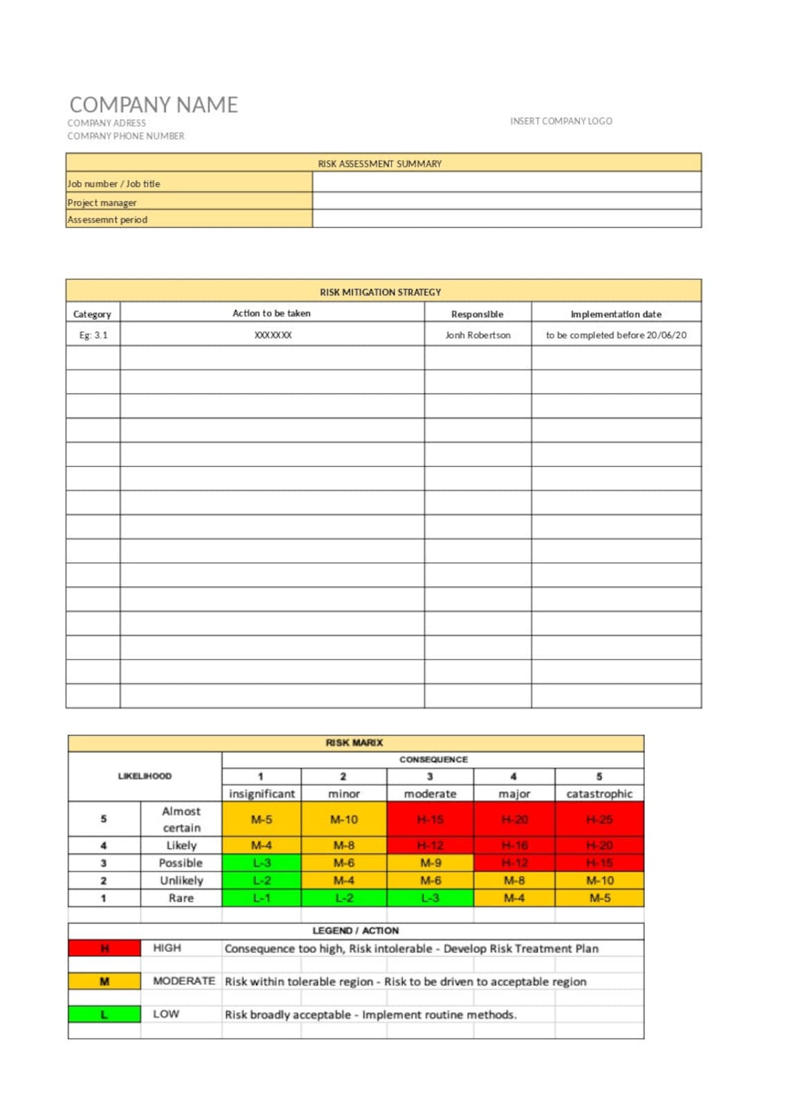Health & Safety Risk Assessment Template, PROJECT MANAGEMENT - Etsy New ...