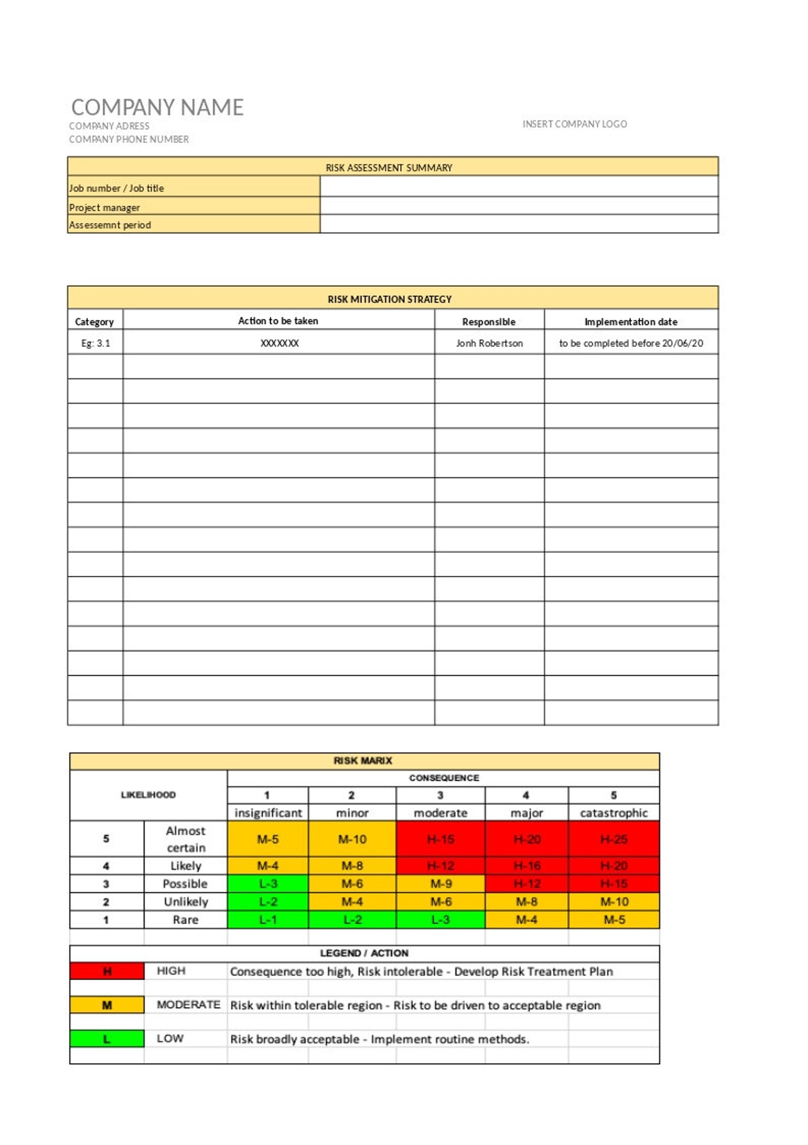 Health & Safety Risk Assessment Template, PROJECT MANAGEMENT - Etsy New ...