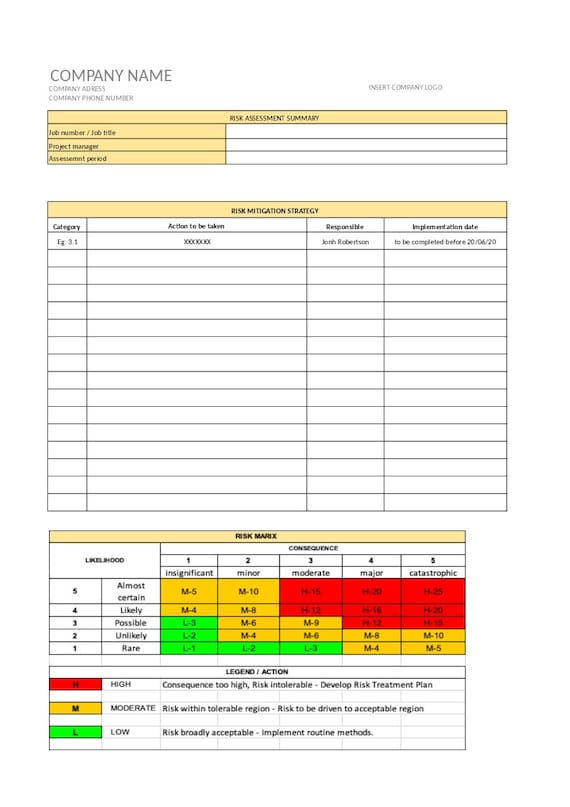Safety Fall Risk Assessment Form Assessment Form Risk Assessment