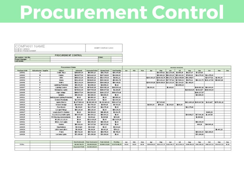 Procurement Management Tool, PROJECT MANAGEMENT - Etsy