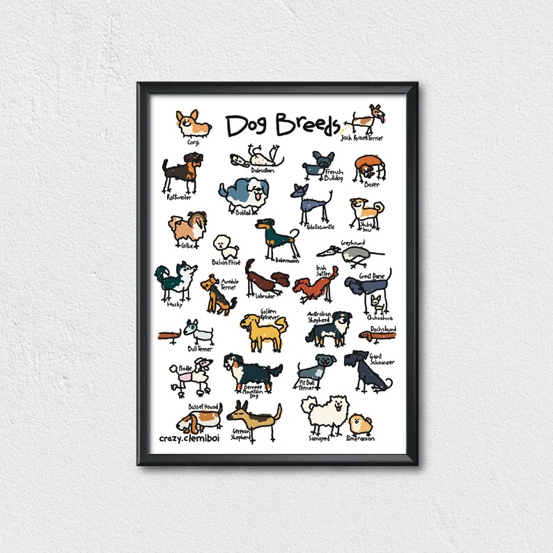 Dog Poster Dog Breed Poster Pet Poster Dog Illustration | Etsy