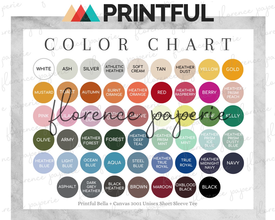 2023 Printful Bella Canvas 3001 Color Chart, Bella + Canvas Unisex ...