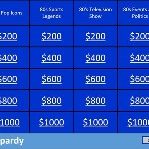 The Ultimate 80s Jeopardy Powerpoint Game - 1980 Trivia Quiz Game ...
