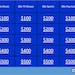 The Ultimate 80s Jeopardy Powerpoint Game - 1980 Trivia Quiz Game ...