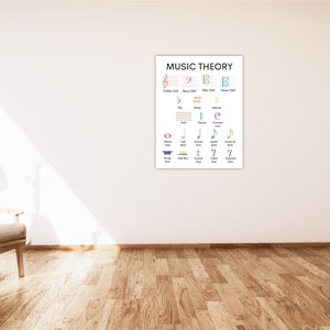 Music Theory Poster - Etsy