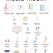 Music Theory Poster - Etsy