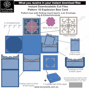 Explosion Box/exploding Gift Box/ Cut File/exploding Template ...