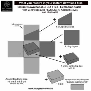 SVG Explosion Box Card/cut File/exploding Card Template With Small Box ...