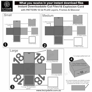 Explosion Box 18th /18th Birthday Card Cut File/exploding Card Template/svg Cards/18th Birthday ...