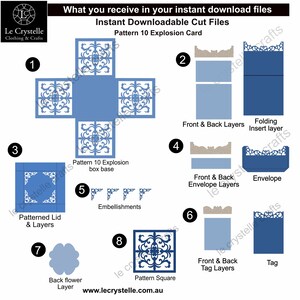 Explosion Box/exploding Gift Box/ Cut File/exploding Template ...