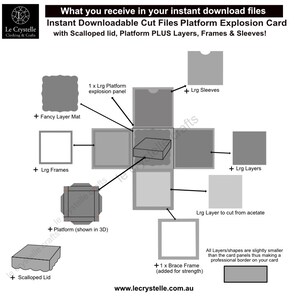 Explosion Box With Platform SVG /cut File/exploding Card Template/svg ...