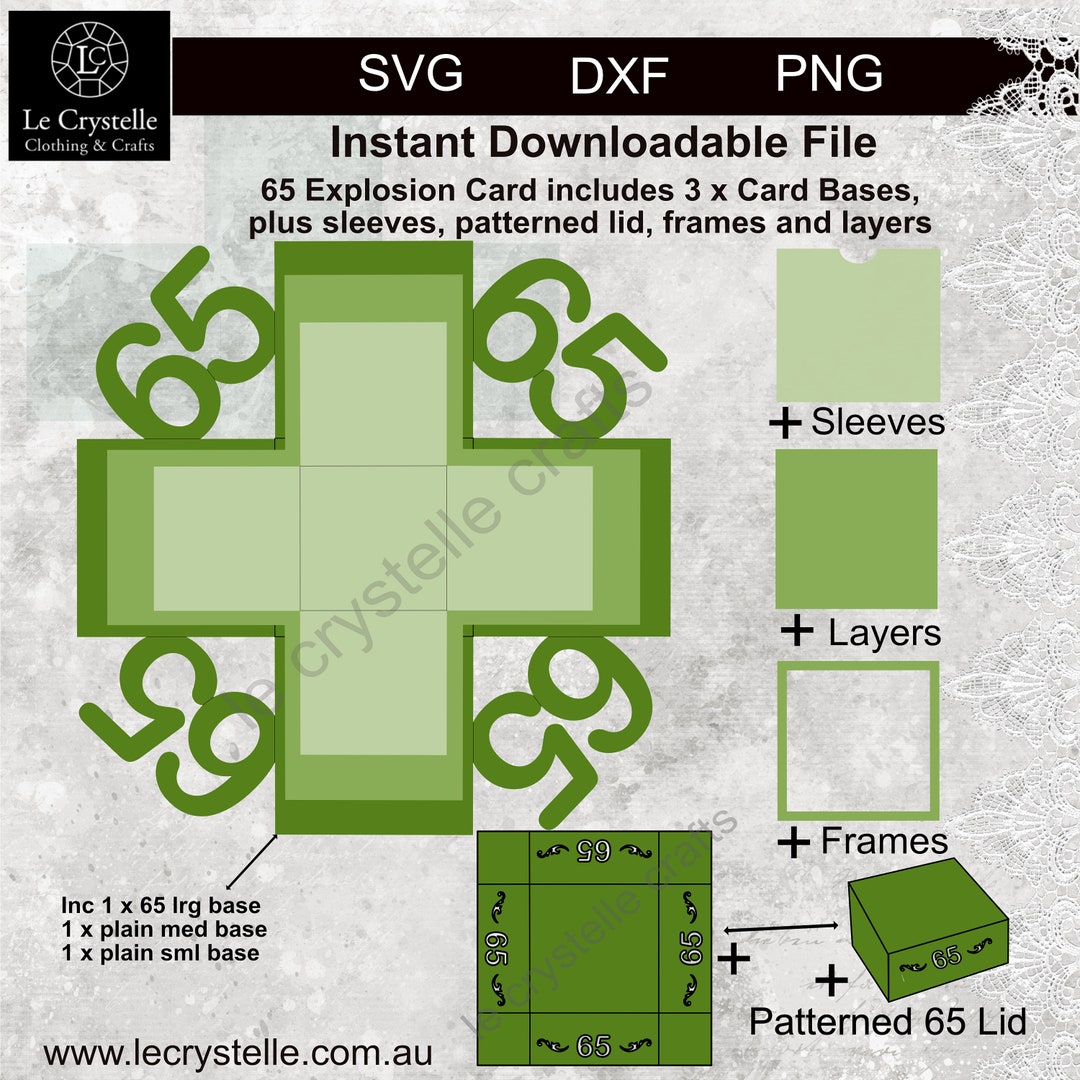 Explosion Box 65th /65th Birthday Card Cut File/65 Birthday Card/svg ...