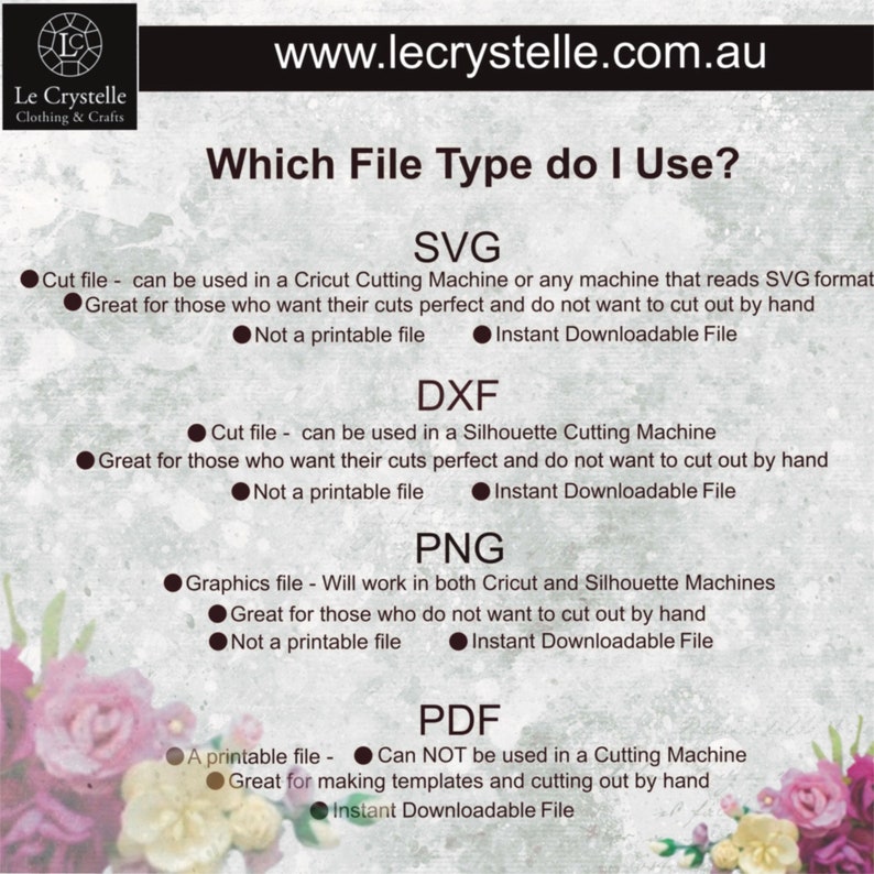 SVG Cut File Card/trifold Circles Step Card/step Card - Etsy