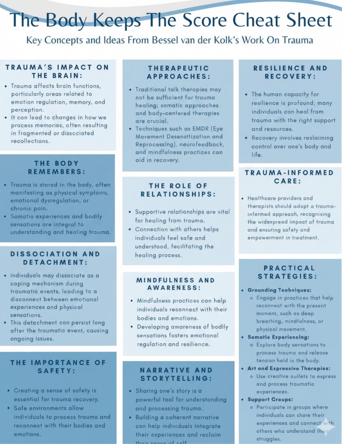 The Body Keeps the Score Cheat Sheet - Trauma Therapy Guide and AI ...