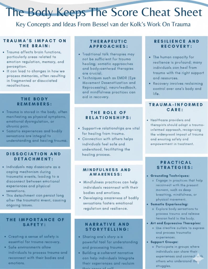 The Body Keeps the Score Cheat Sheet - Trauma Therapy Guide and AI ...