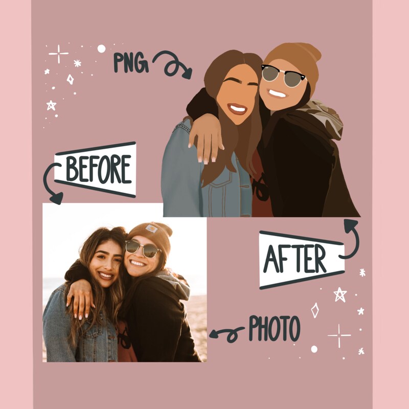 Cartoon Profile Pic - Etsy