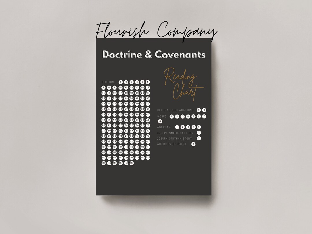 The Doctrine and Covenants Reading Chart, Latter Day Saint, LDS Reading ...