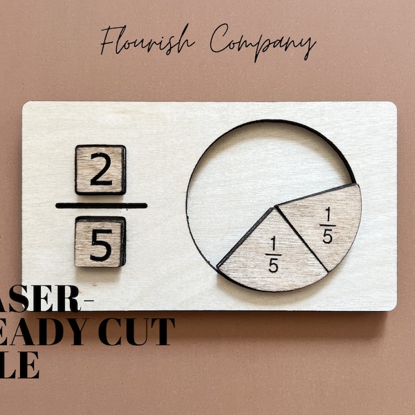 Laser Cut Math - Etsy