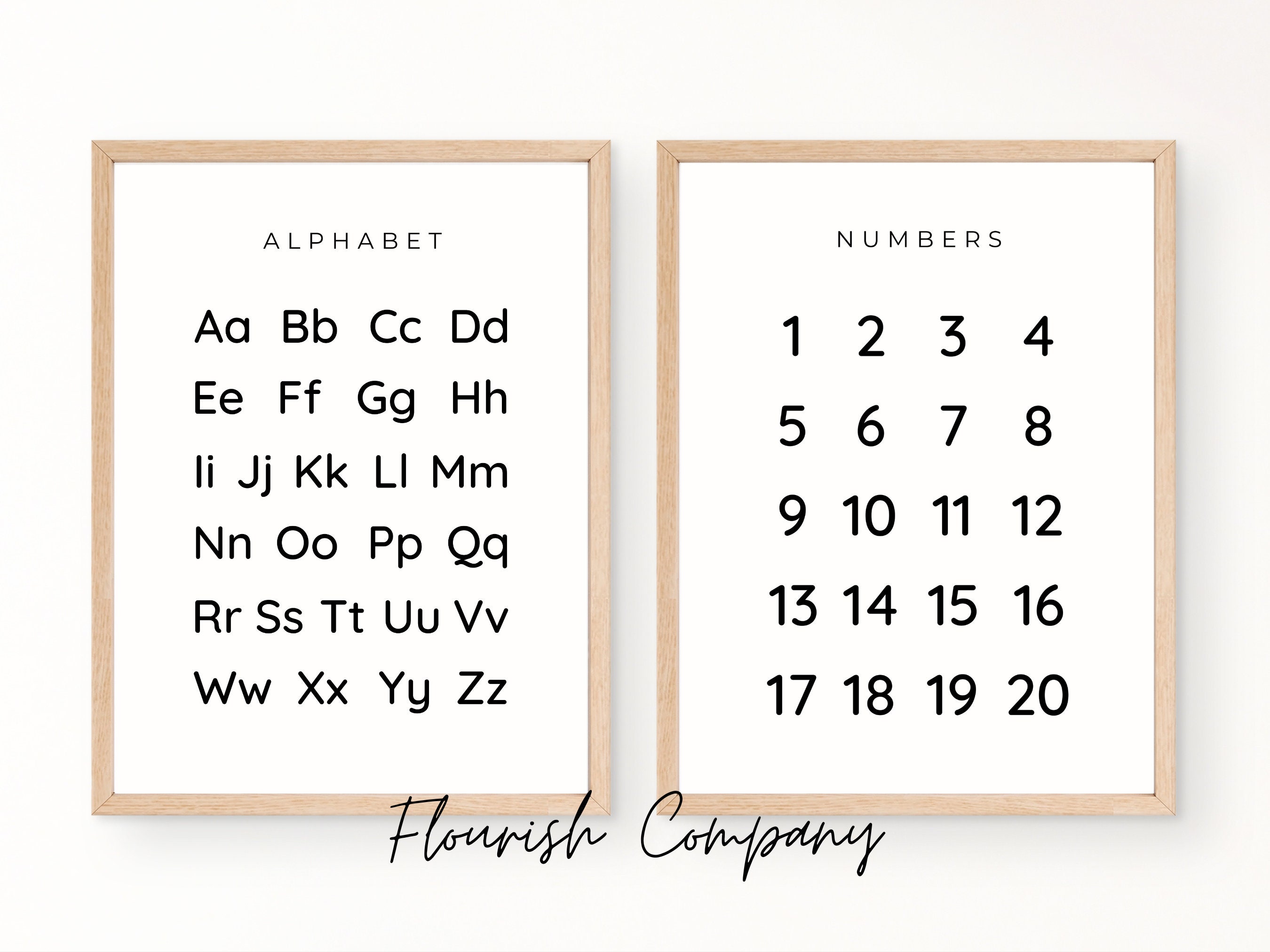 Alphabet and Numbers Poster, Playroom Decor, Educational Posters, Kids ...
