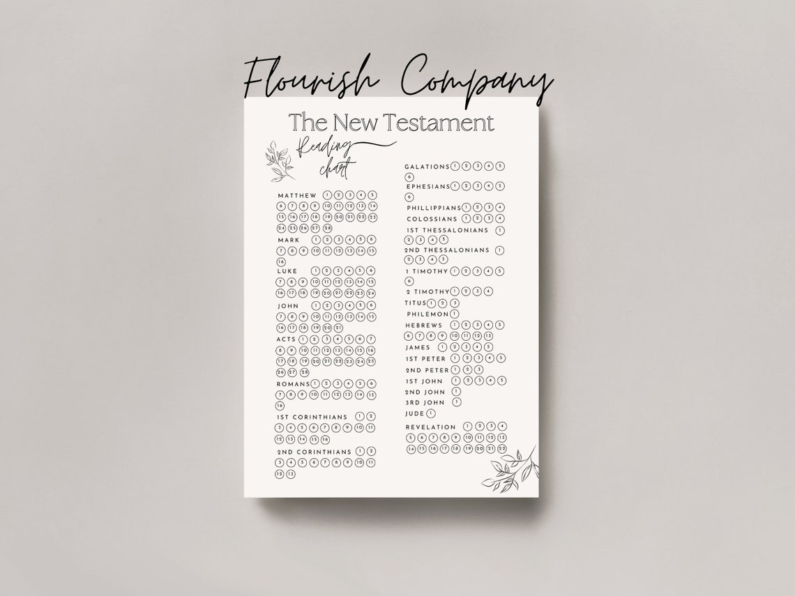 New Testament Reading Chart Bible Reading Checklist Come - Etsy