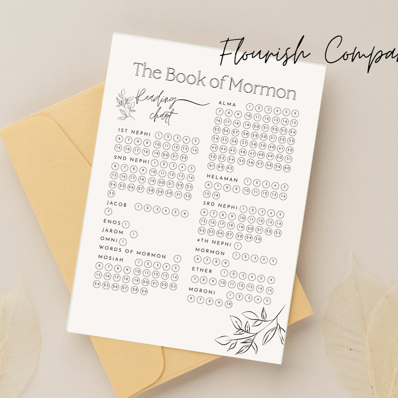 Book the of Mormon Poster - Etsy