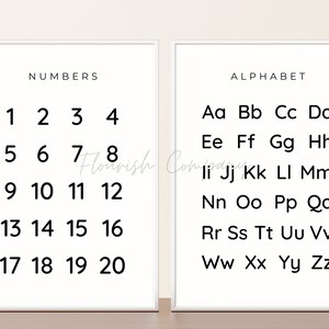 Alphabet and Numbers Poster, Playroom Decor, Educational Posters, Kids ...