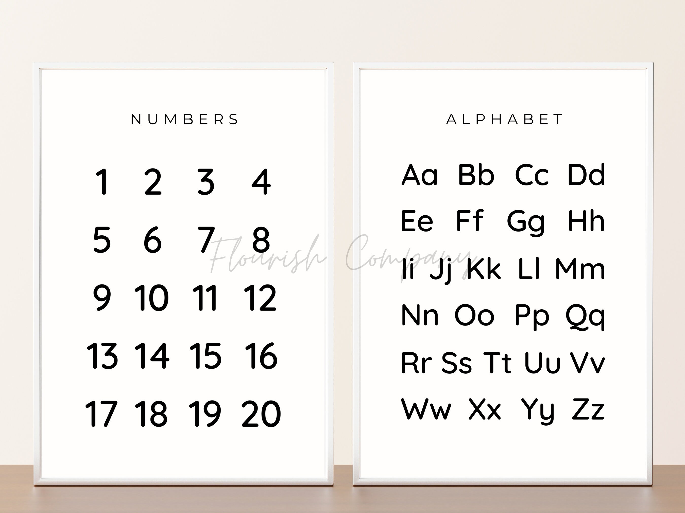 Alphabet and Numbers Poster, Playroom Decor, Educational Posters, Kids ...
