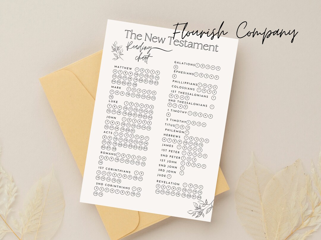 New Testament Reading Chart, Bible Reading Checklist, Come Follow Me ...