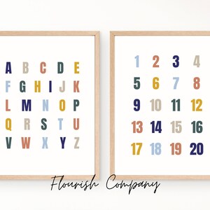Alphabet and Numbers Poster, Playroom Decor, Educational Posters, Kids ...