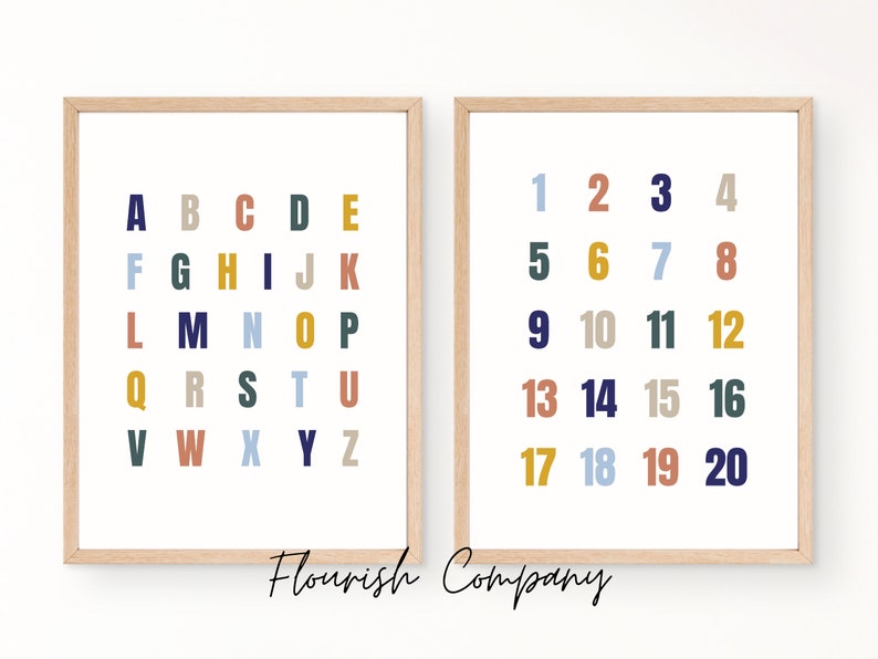 Alphabet and Numbers Poster Playroom Decor Educational - Etsy