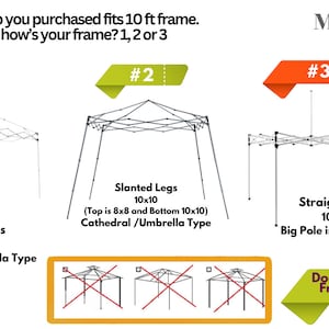 Custom Tent Banner Canopy Hanging Banner for Easy Attach on Pop up ...