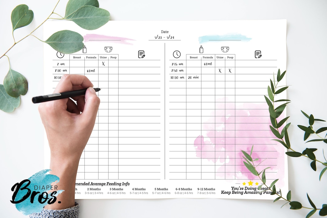 Customizable Twin Baby Feeding, Pee and Poop Schedule Tracker - Girl ...