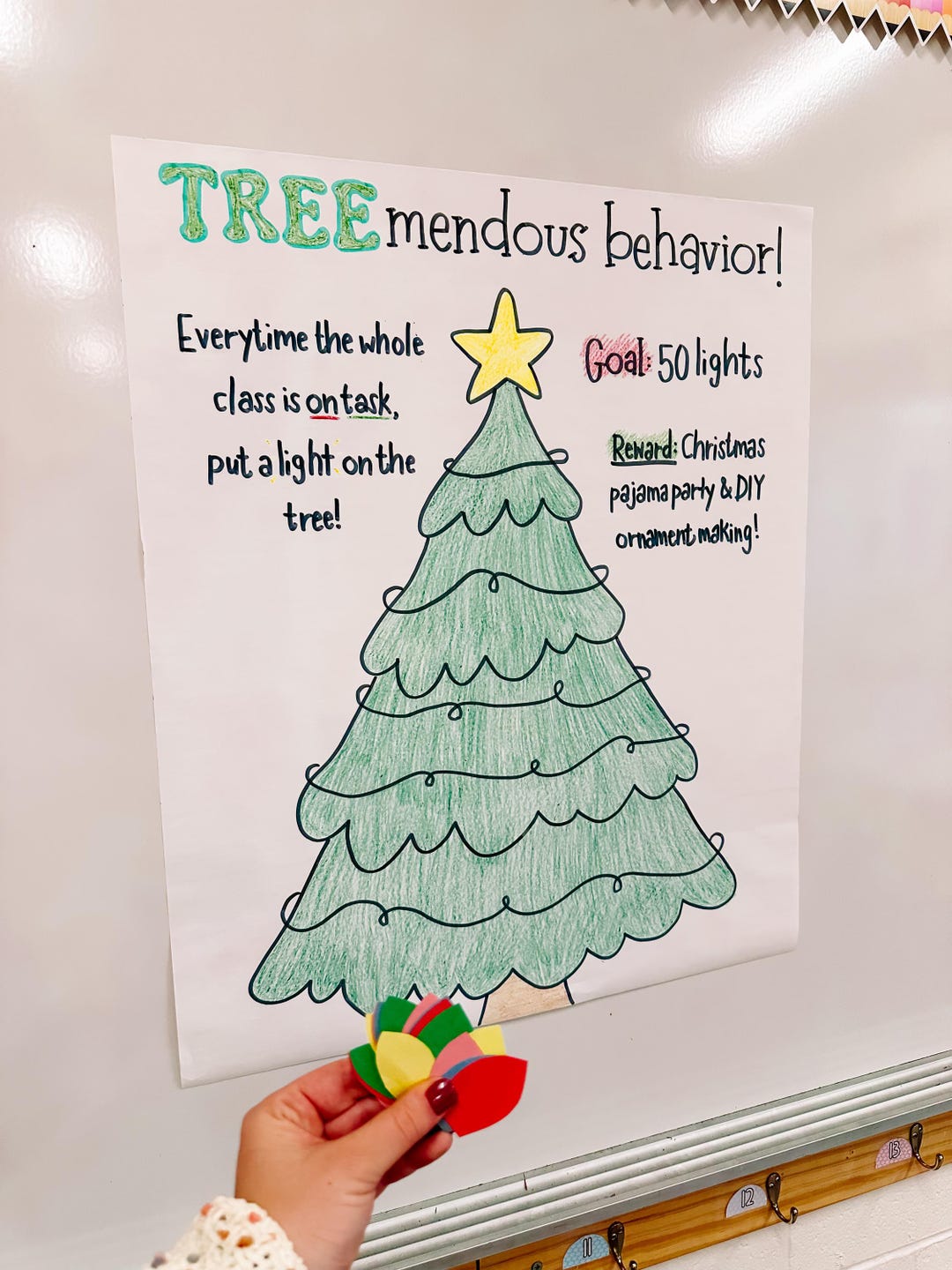Christmas Behavior Anchor Chart- Digital File/template - Etsy